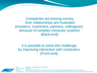 Front-End Concept Map | PDF