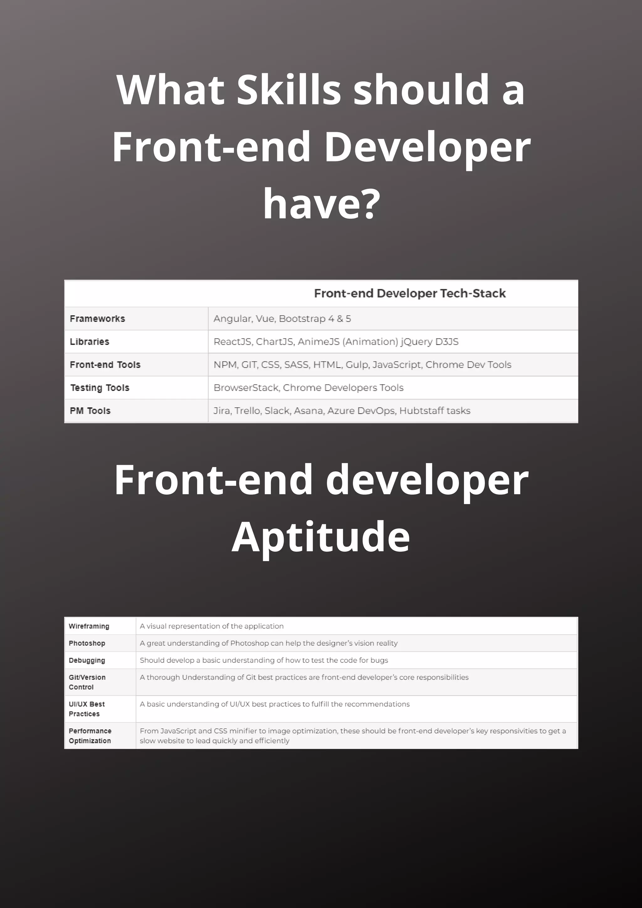 Front end developer responsibilities what does a front-end developer do ...