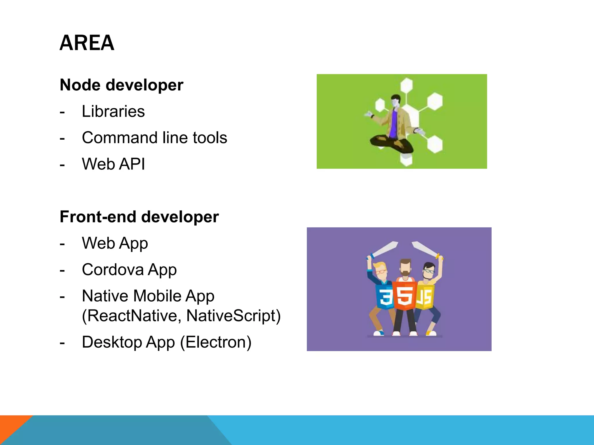 Front end development | PPTX