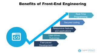 Front end development | PPTX