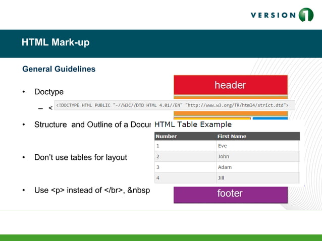 Front end development best practices | PPT