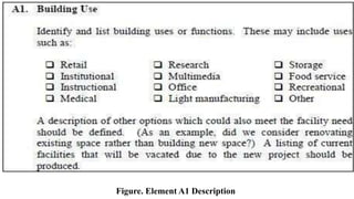 Front end planning | PPT