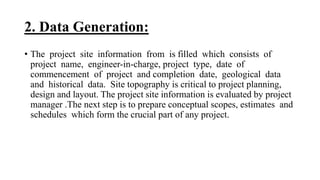 Front end planning | PPT