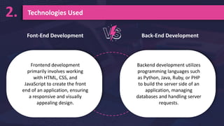 What is the Difference between Front-End and Back-End Development? | PDF