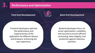 What is the Difference between Front-End and Back-End Development? | PDF