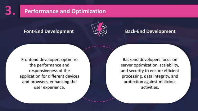 What is the Difference between Front-End and Back-End Development ...