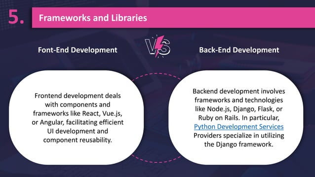 What is the Difference between Front-End and Back-End Development ...