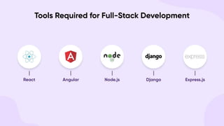 Front-end vs Back-end vs Full-stack Developers – Understand the ...