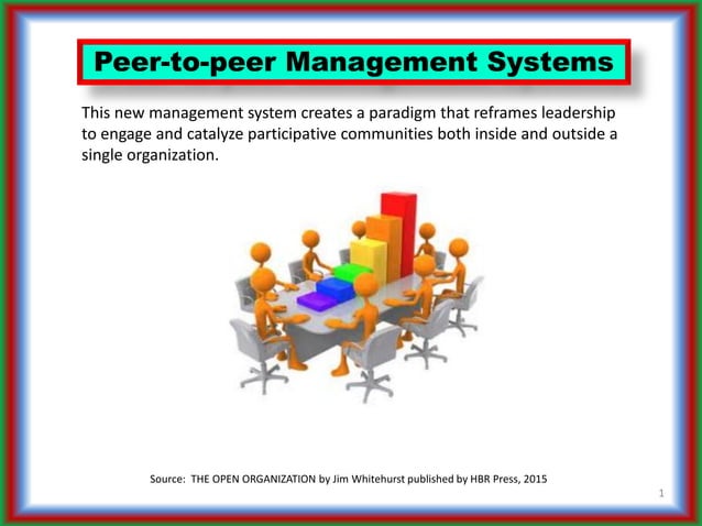 Front line engagement & peer-to-peer management systems | PPT