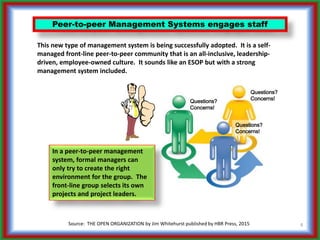 Front line engagement & peer-to-peer management systems | PDF