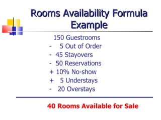 Front office-management-and budgeting ppt | PPT