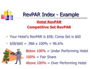 Front office-management-and budgeting ppt | PPT