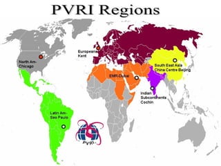 Pulmonary Vascular Research Institute | PPT