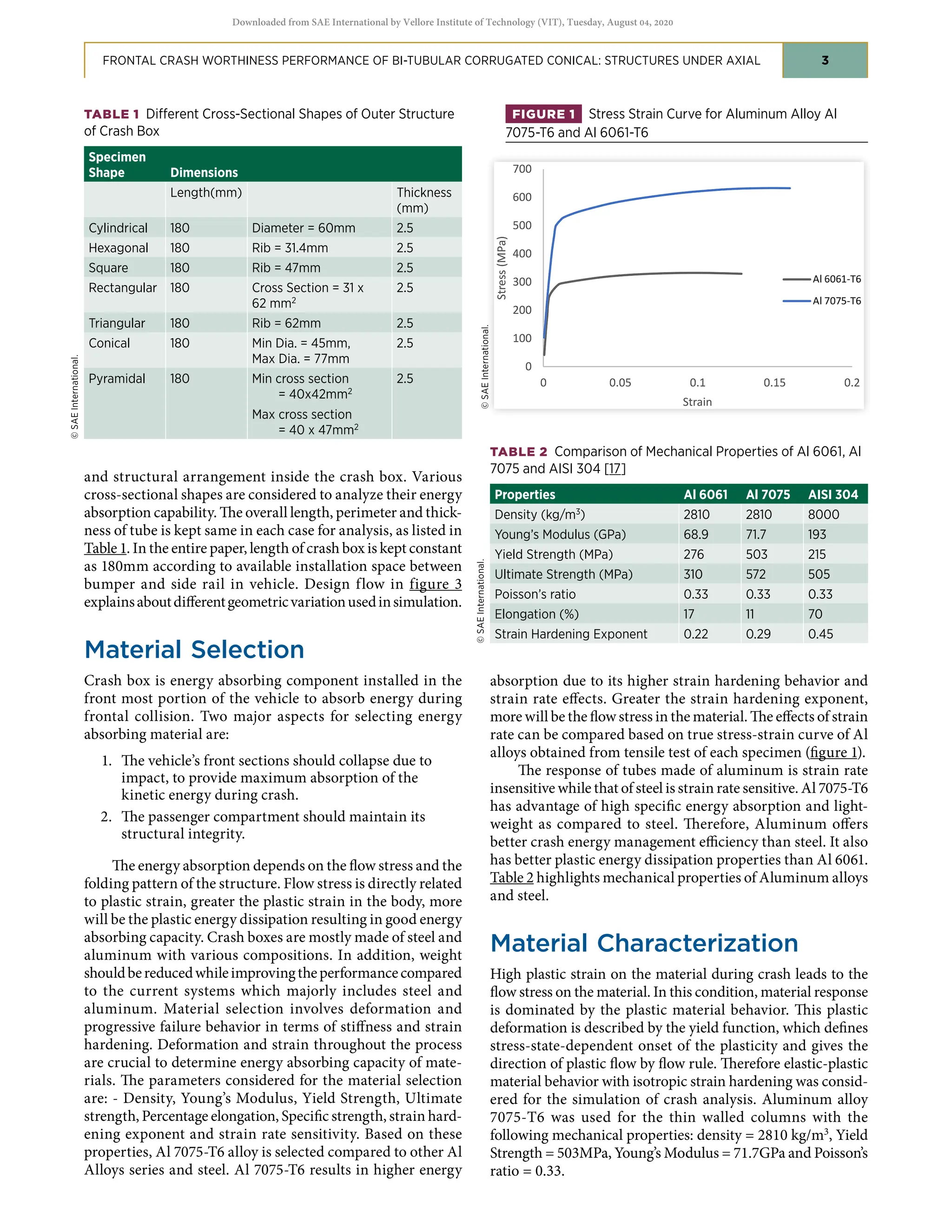 Frontal Crash Worthiness Performance of Bi-Tubular Corrugated Conical.pdf