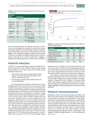 Frontal Crash Worthiness Performance of Bi-Tubular Corrugated Conical.pdf