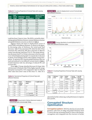 Frontal Crash Worthiness Performance of Bi-Tubular Corrugated Conical.pdf