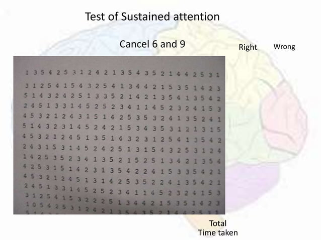 Frontal Lobar Function tests.pptx
