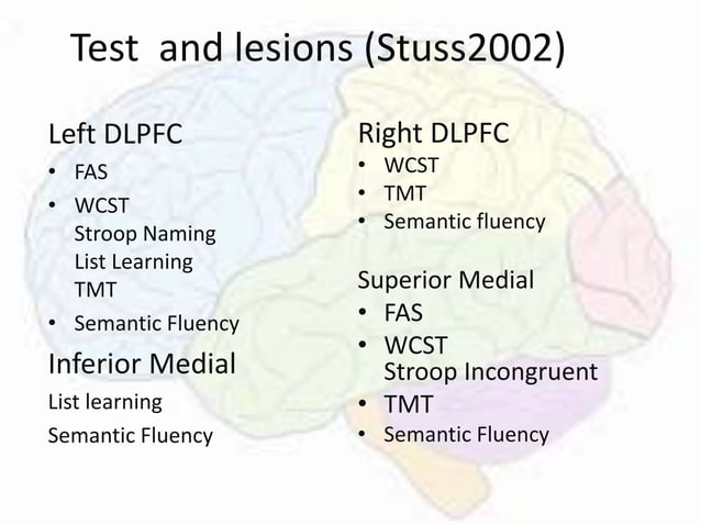 Frontal Lobar Function tests.pptx