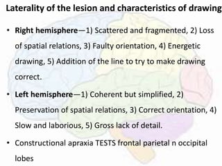 Frontal Lobar Function tests.pptx