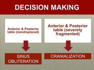 Frontal Sinus fracture management | PPTX