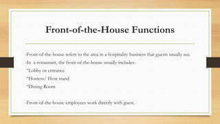 FRONT AND BACK OF THE HOUSE.pptx