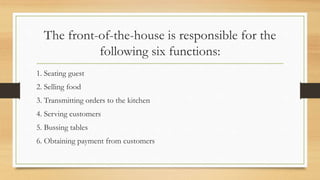 FRONT AND BACK OF THE HOUSE.pptx