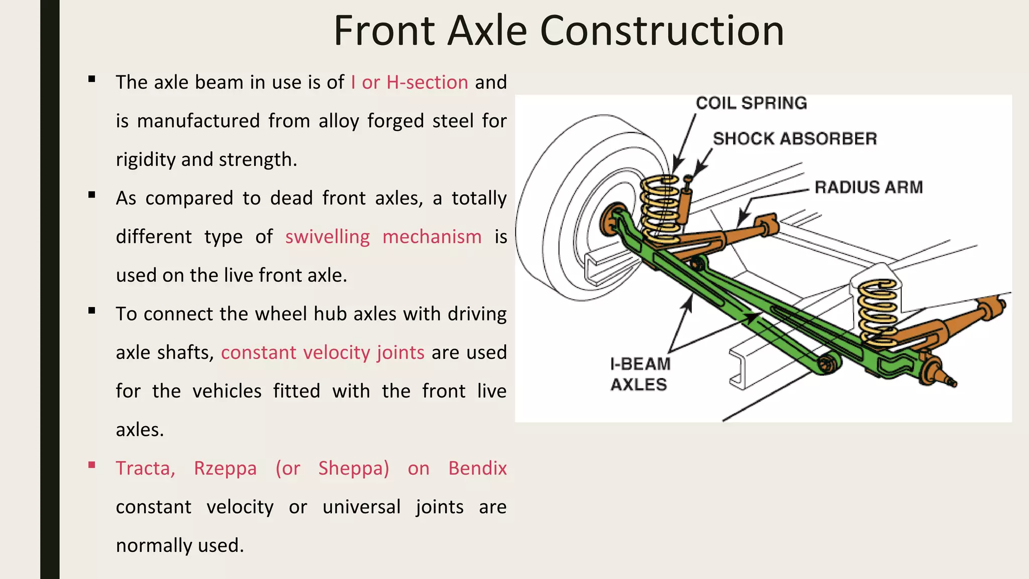 Front axle and steering system | PPT