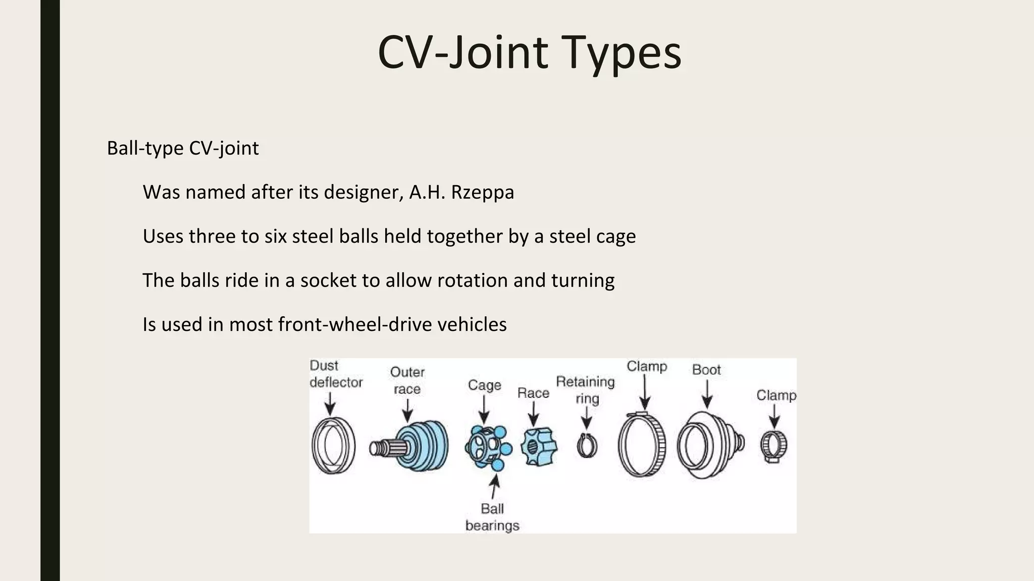 Front axle and steering system | PPT