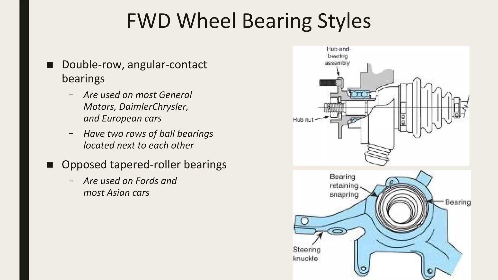 Front axle and steering system | PPT