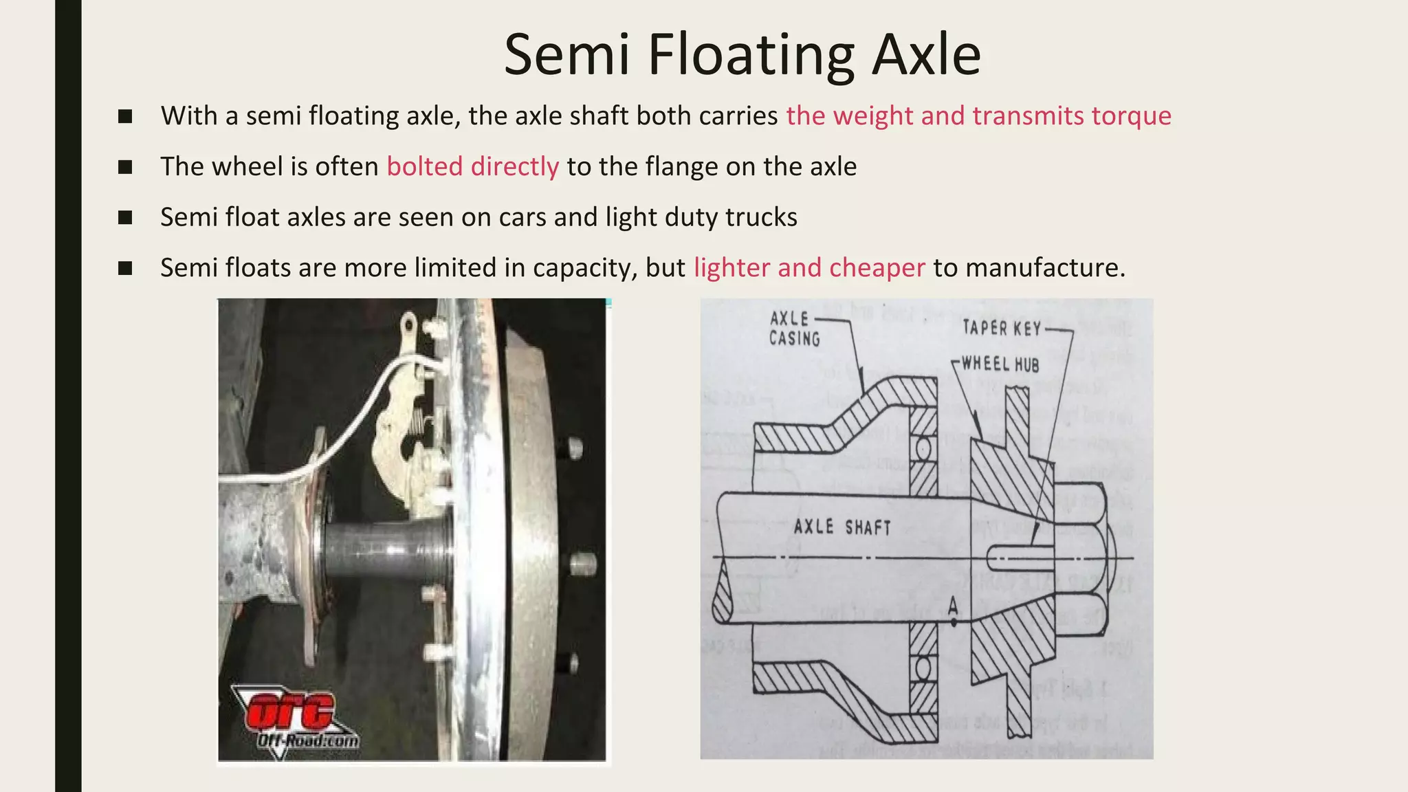 Front axle and steering system | PPT