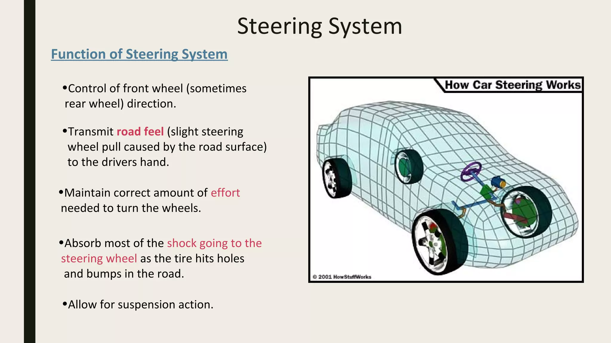 Front axle and steering system | PPT