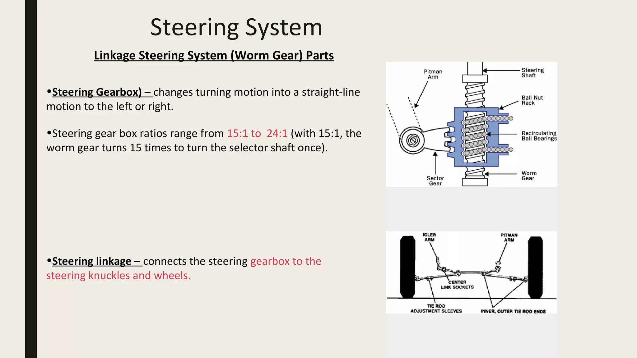Front axle and steering system | PPT