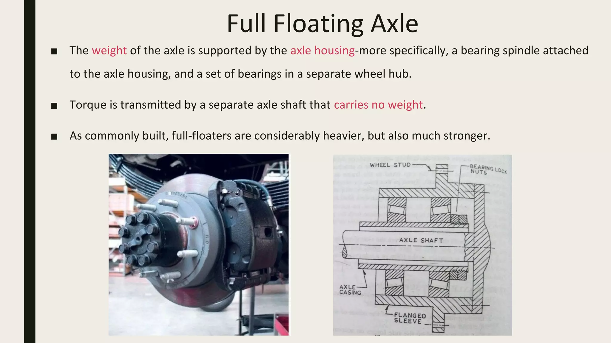 Front axle and steering system | PPT