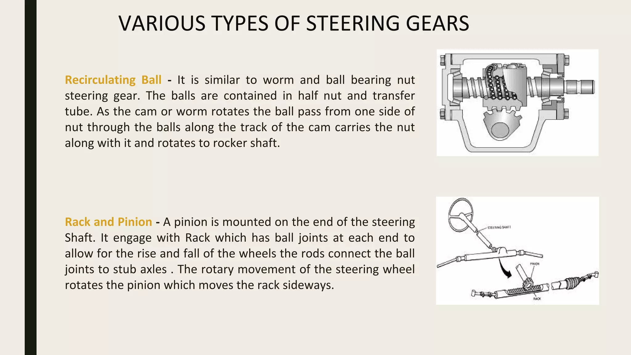 Front axle and steering system | PPT