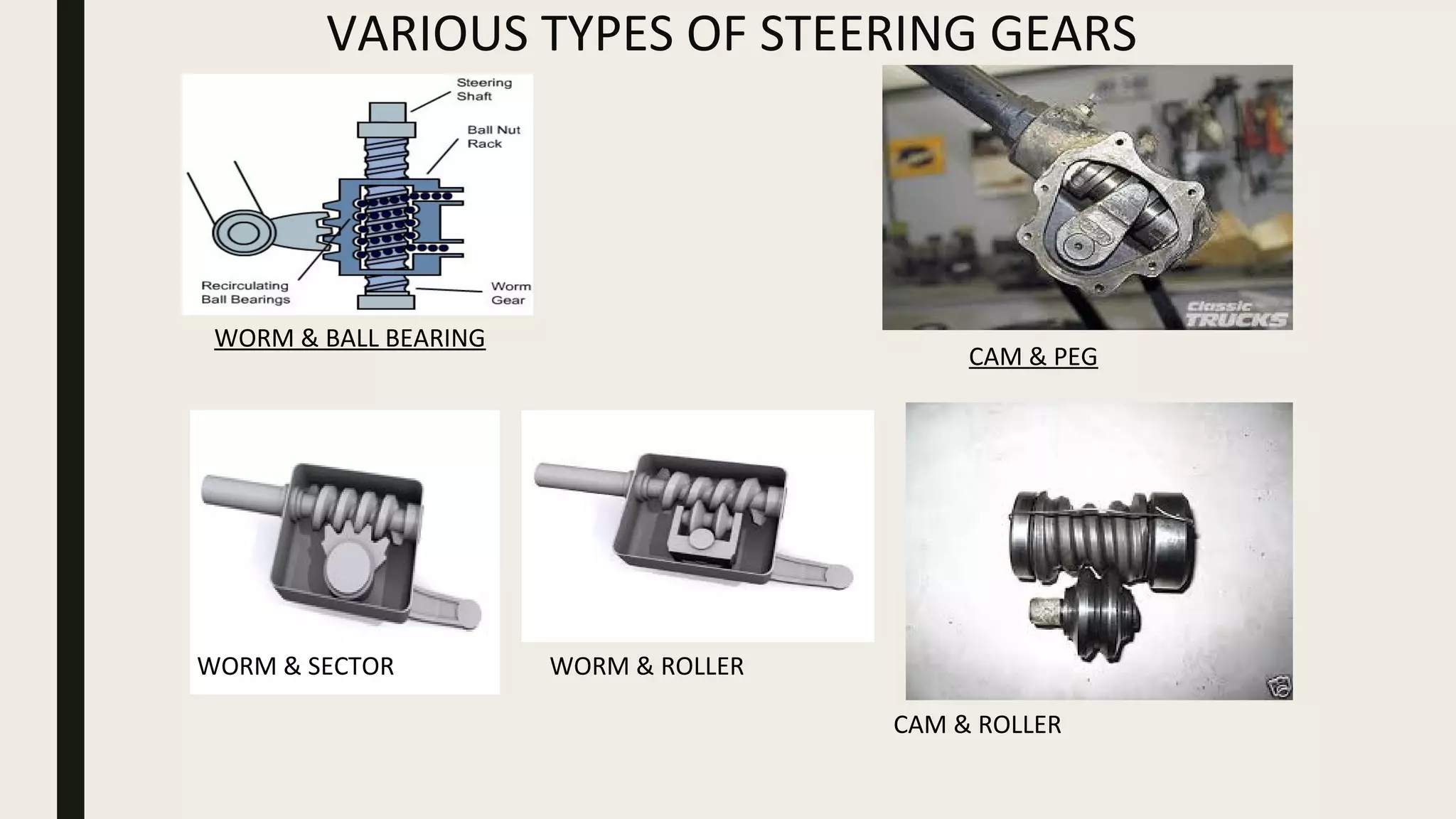 Front axle and steering system | PPT