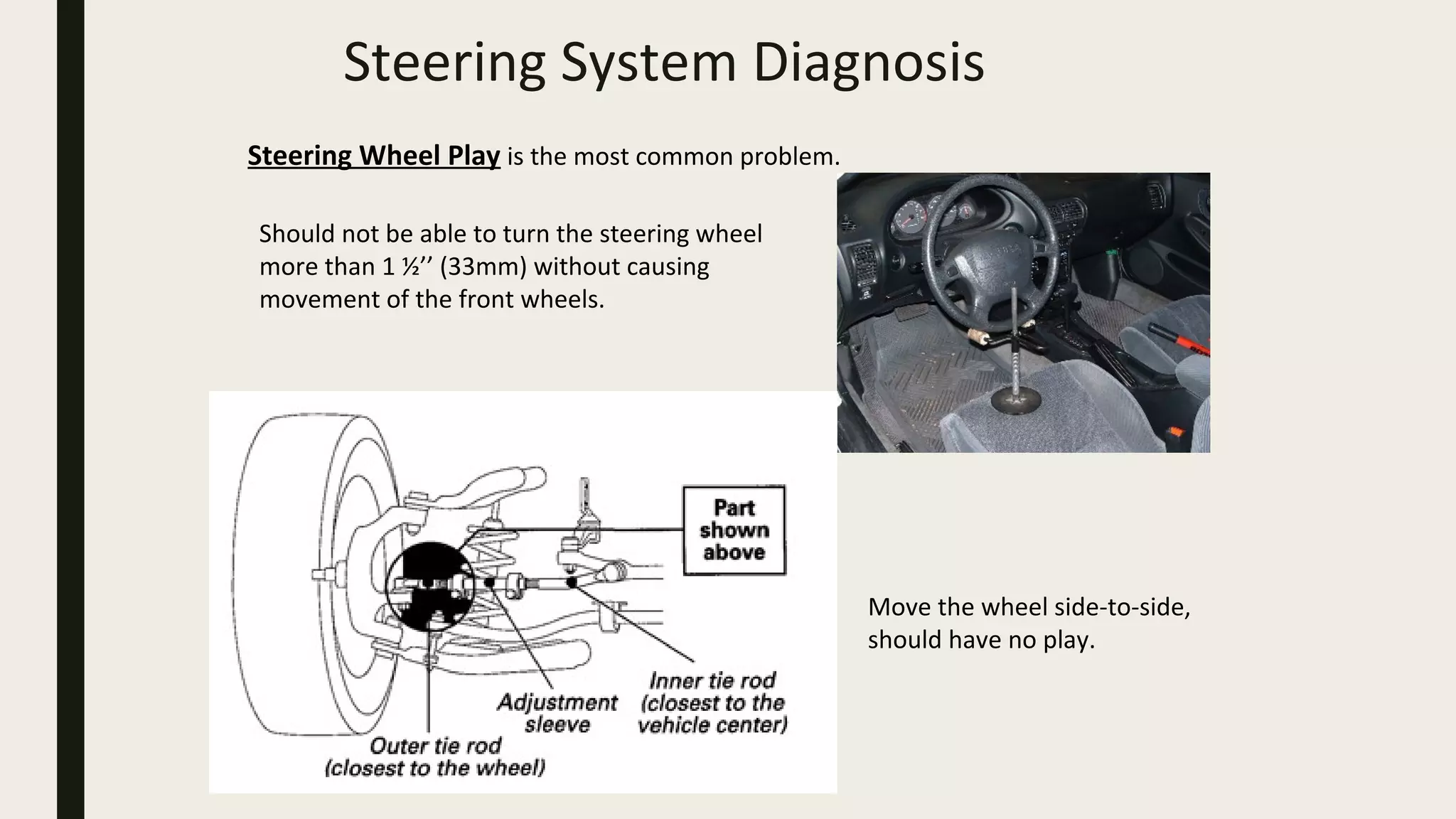 Front axle and steering system | PPT