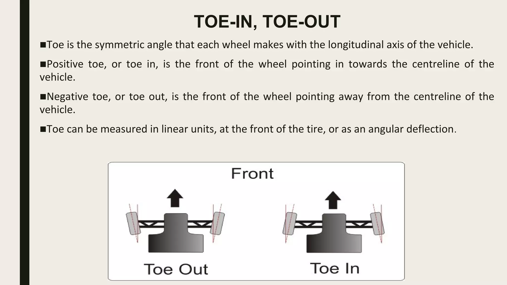 Front axle and steering system | PPT