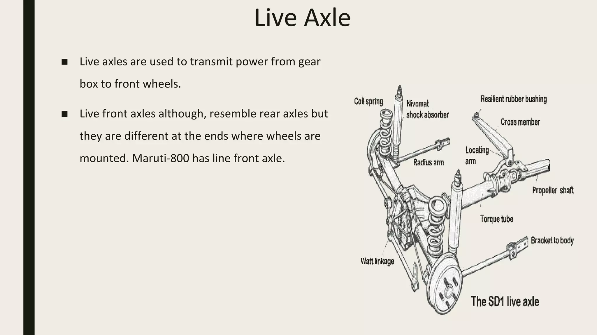 Front axle and steering system | PPT