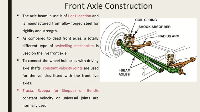 Front axle and steering system | PPT