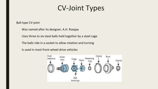 Front axle and steering system | PPT