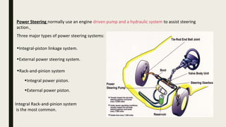 Front axle and steering system | PPT