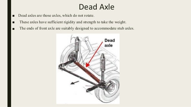 Front axle and steering system