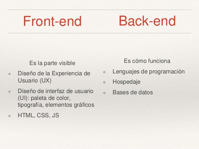 Equipos de trabajo // Front end - Back end
