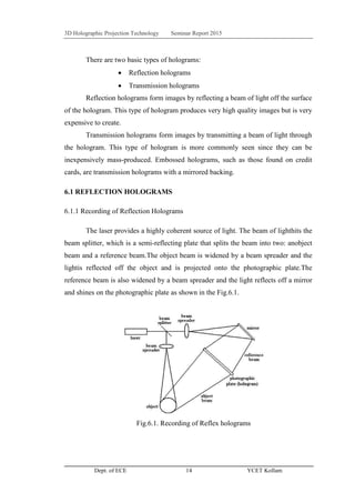 3D Holographic Projection Technology | PDF