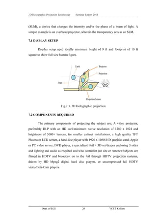 3D Holographic Projection Technology | PDF