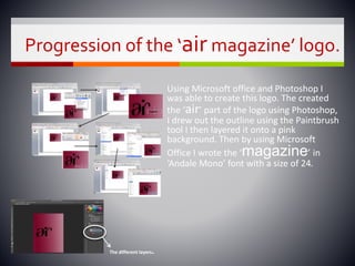 Front Cover Progression | PPT
