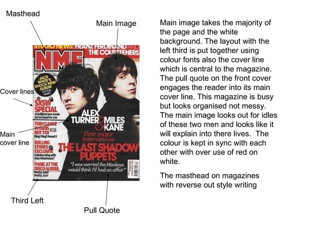 Front Cover Analyse | PPT