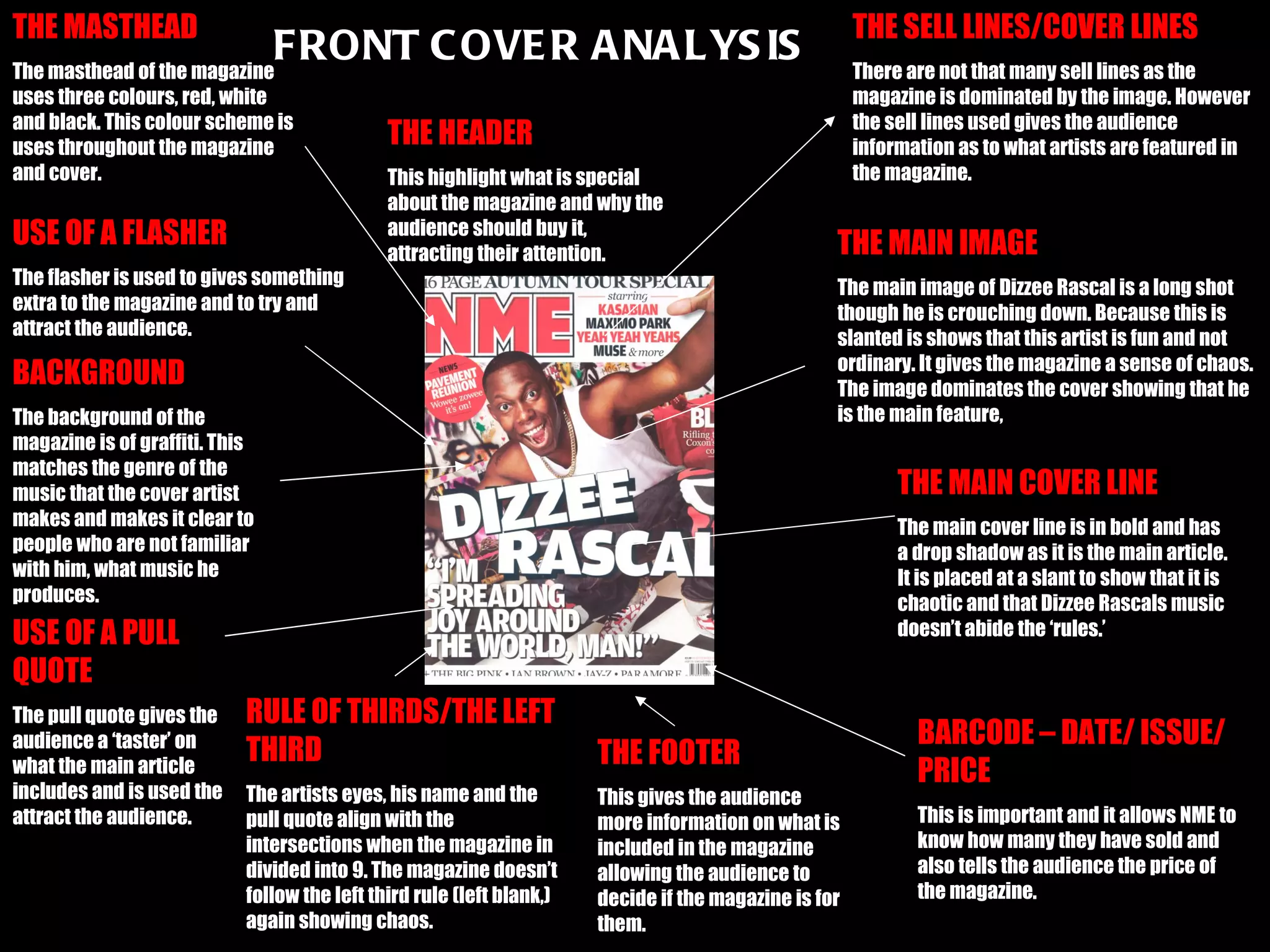 Front cover analysis | PPT | Music | Entertainment