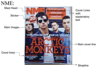 Front cover analysis | PPT