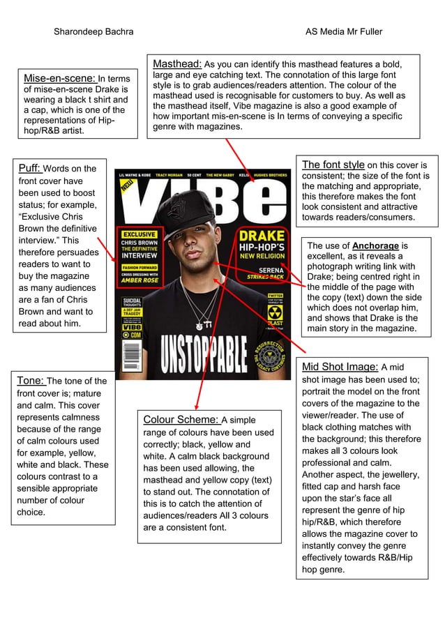 Front cover analysis contents | PDF